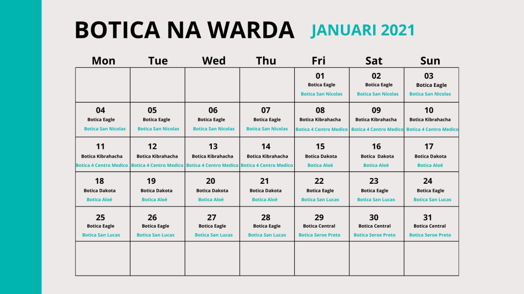 Botica na warda | Inspectie Volksgezondheid Aruba